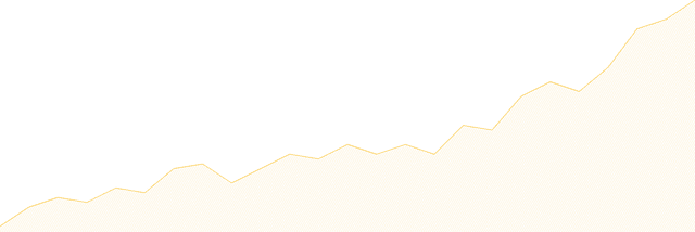 How can We help? — UProfit